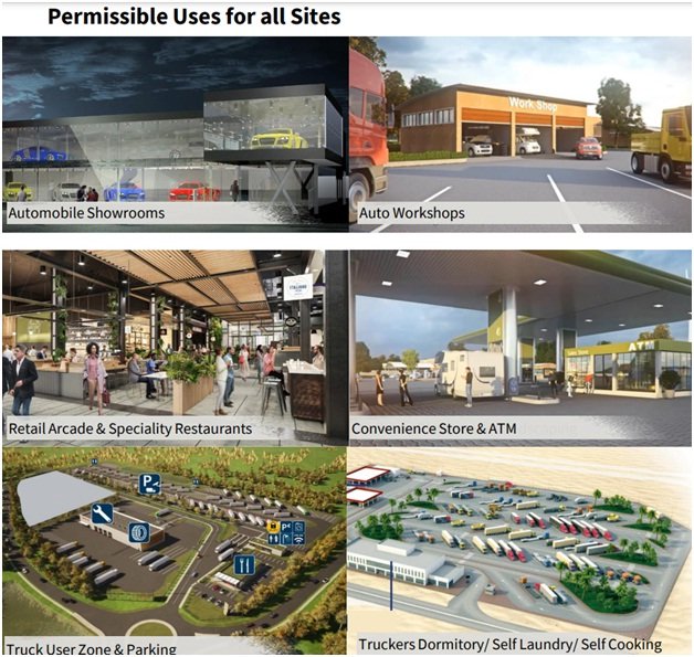 NATIONAL HIGHWAYS AUTHORITY OF INDIA INVITES BIDS TO DEVELOP 75 WAYSIDE ...