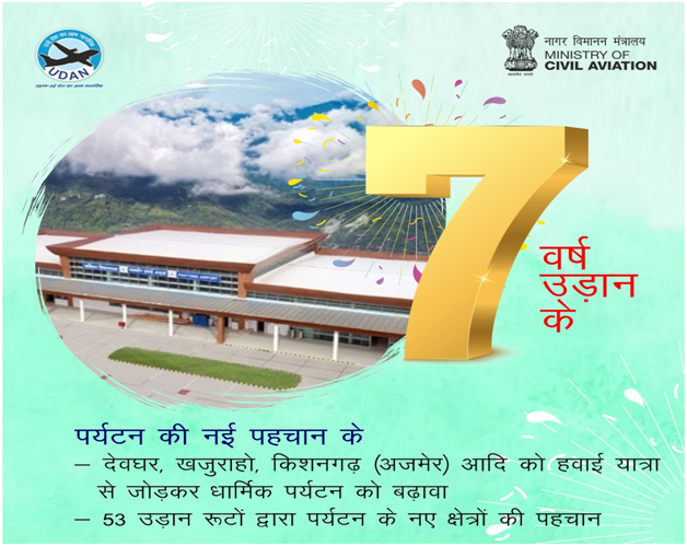 Aviation Rcs Udan Completes Six Successful Years